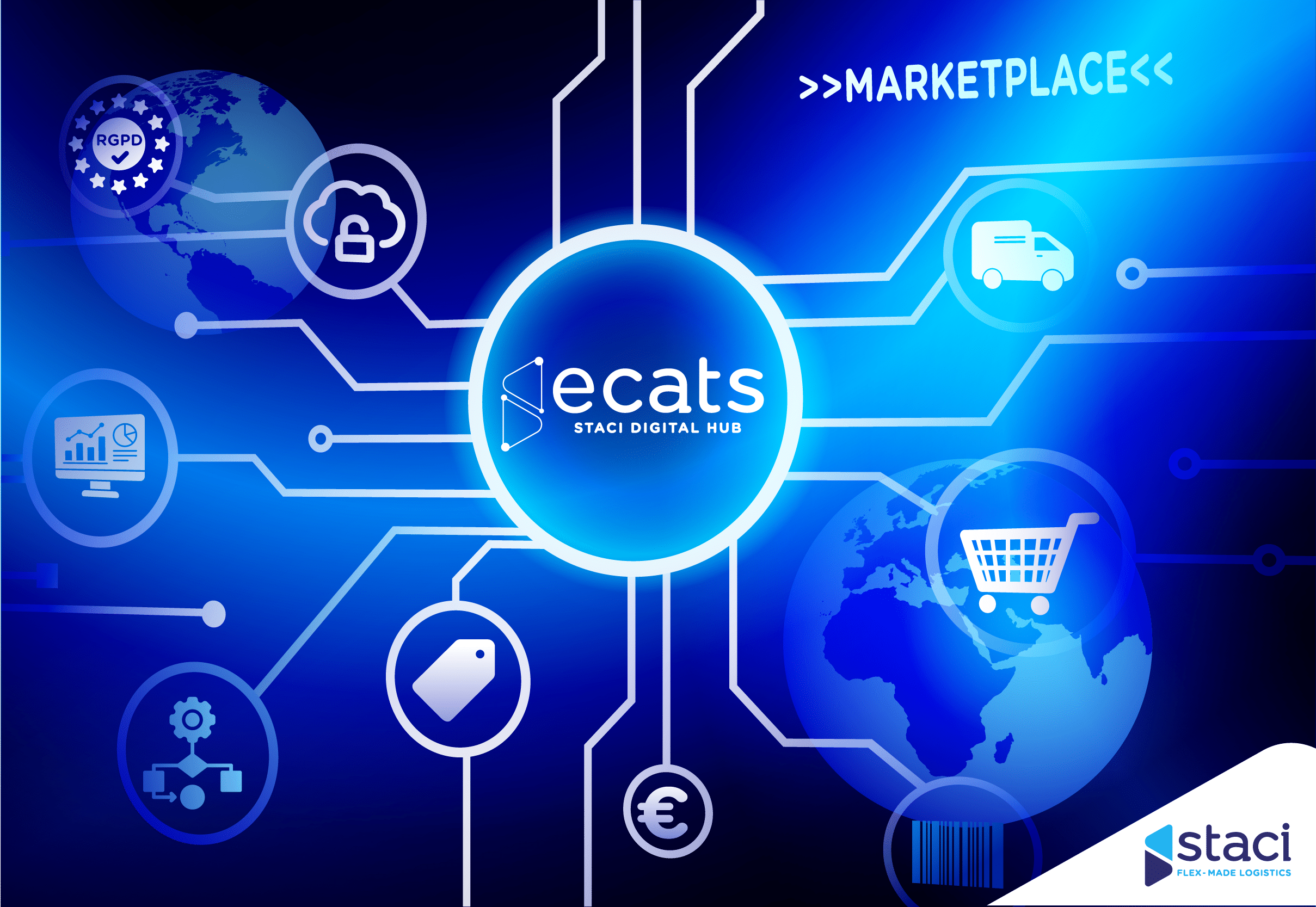 Staci announces its 1,000th e-shop! - Staci Group